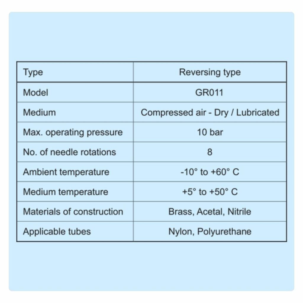 Janatics Flow control valve-Inline type - V.S.Machinery & Spares