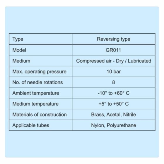 Janatics Flow control valve-Inline type - V.S.Machinery & Spares