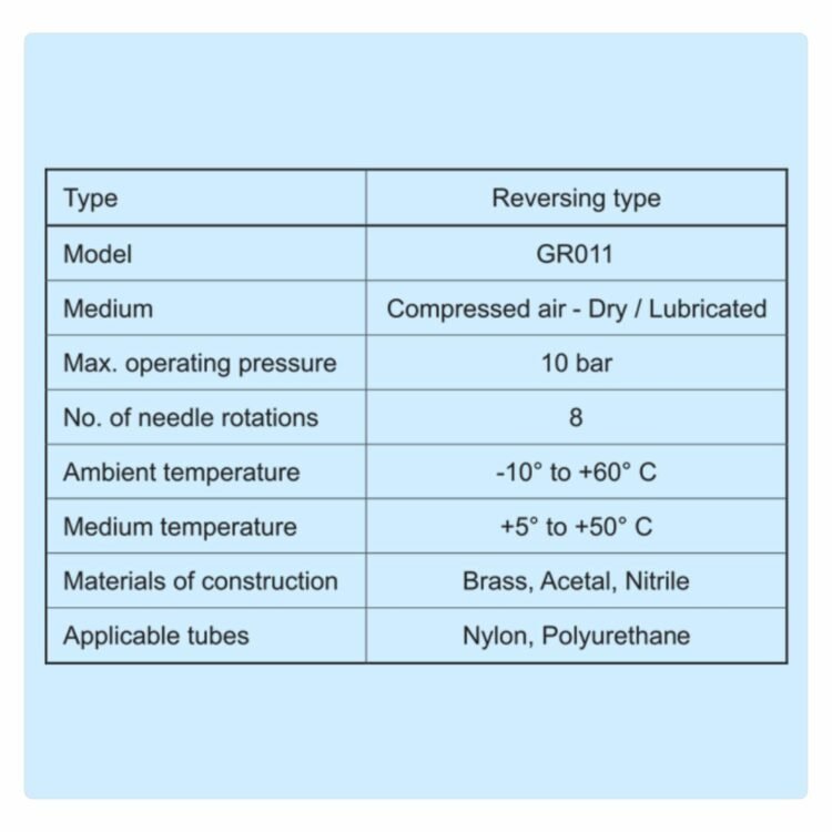 Janatics Flow control valve-Inline type - V.S.Machinery & Spares